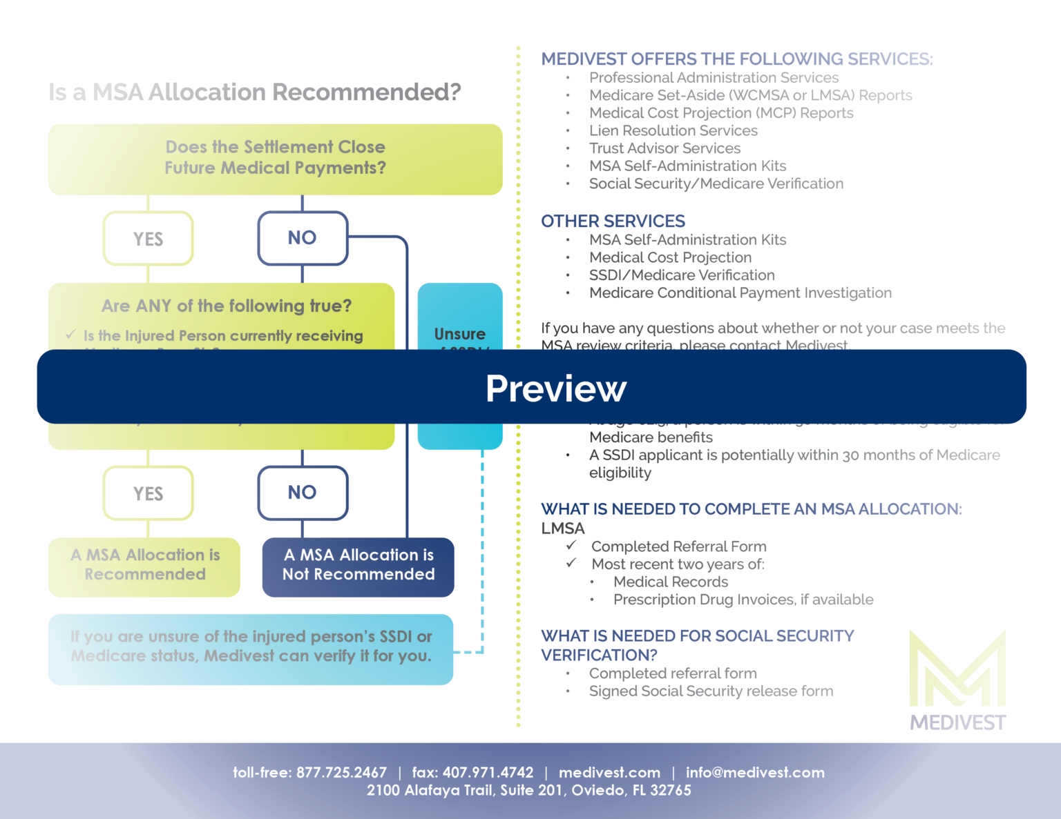 Is a MSA Allocation Recommended? - Solutions for Workers' Compensation ...
